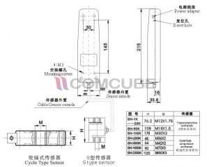Digital Force Gauge เครื่องทดสอบแรงดึง เครื่องวัดแรงกด Sundoo SH-100K ...